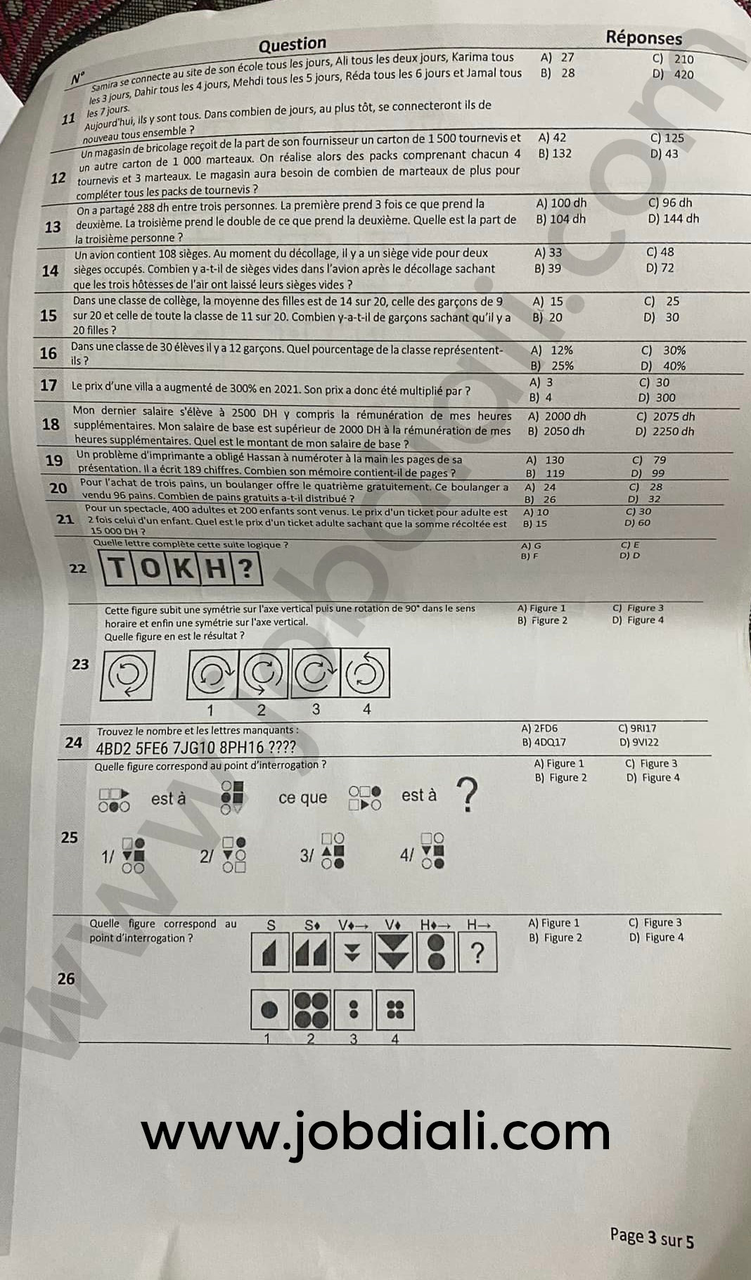 Exemple Concours de Recrutement Cadre Gestionnaire en Achats et Supply ... Exemple Concours de Recrutement Cadre Gestionnaire en Achats et Supply ...