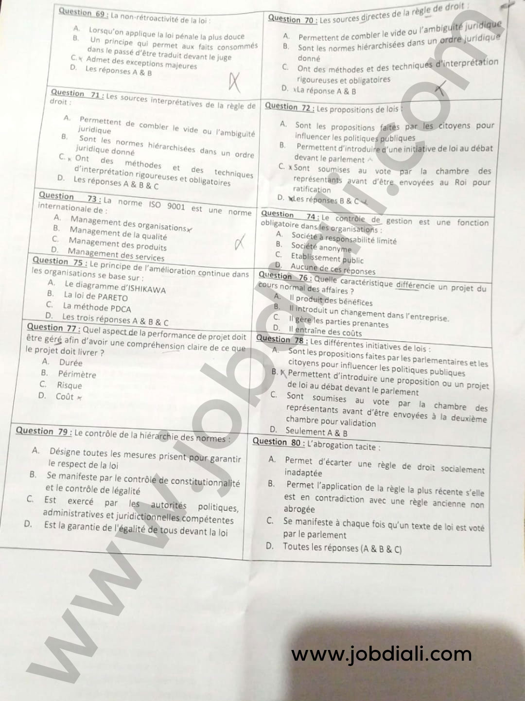 Exemple Concours Administrateurs 3ème grade 2022 Economie et Gestion ...